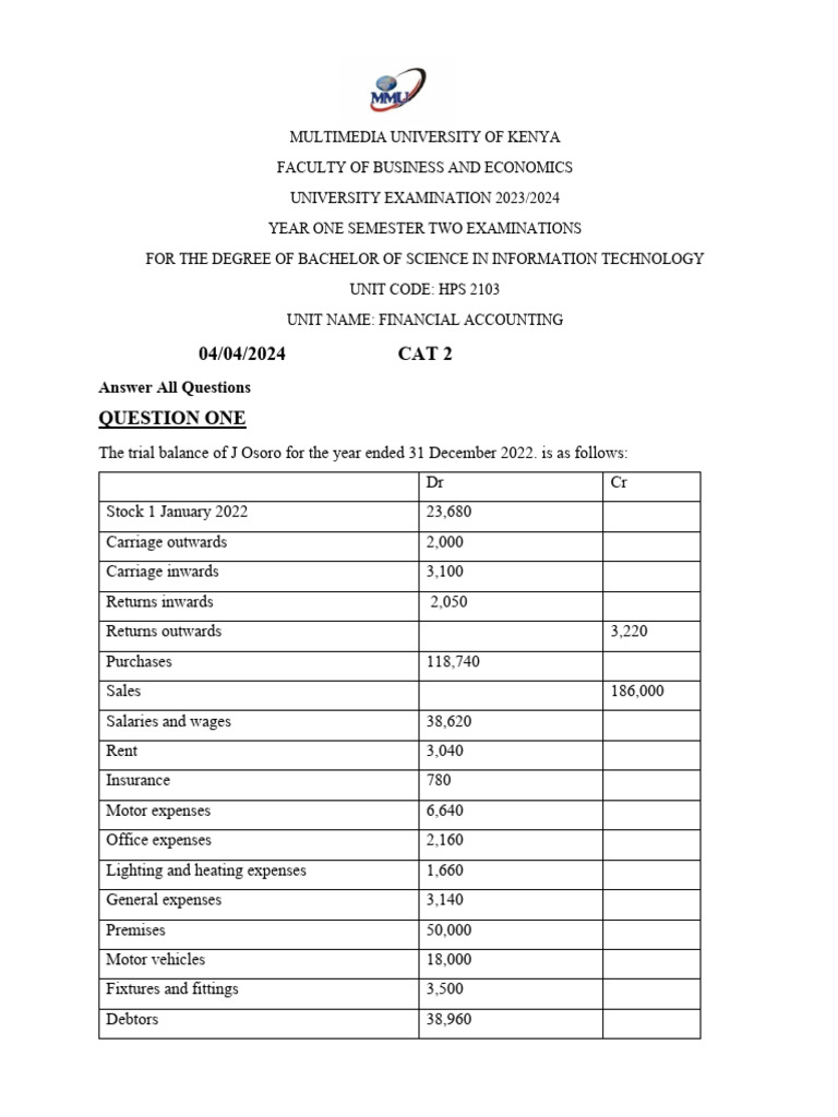 Assignment 2 April 2024 | PDF | Private Sector | Business