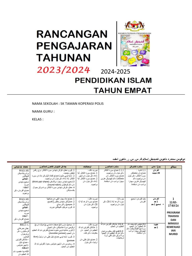 RPT Pendidikan Islam Tahun 4 2024-2025 | PDF