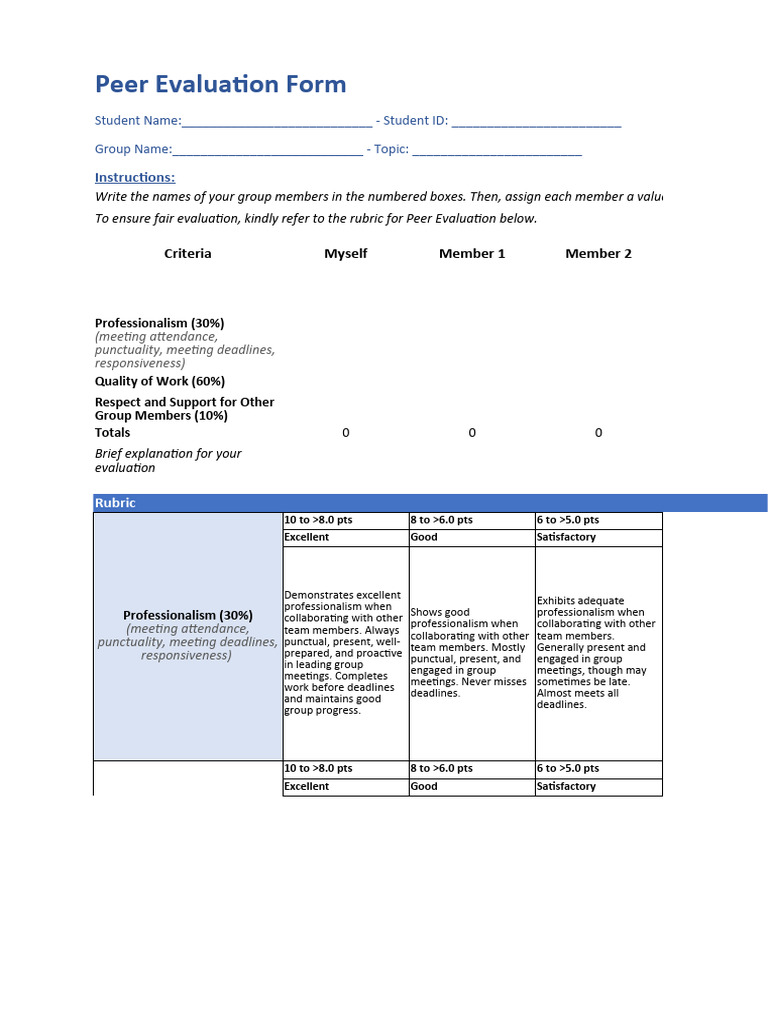 Peer Evaluation Template-4 | PDF | Cognition | Human Communication