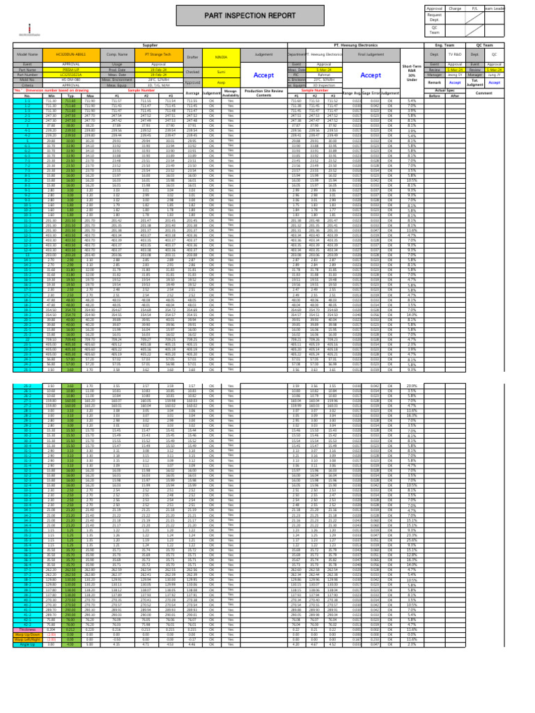 Report Part Approval Sheet Prism 32LM & 43UM - DRM | PDF