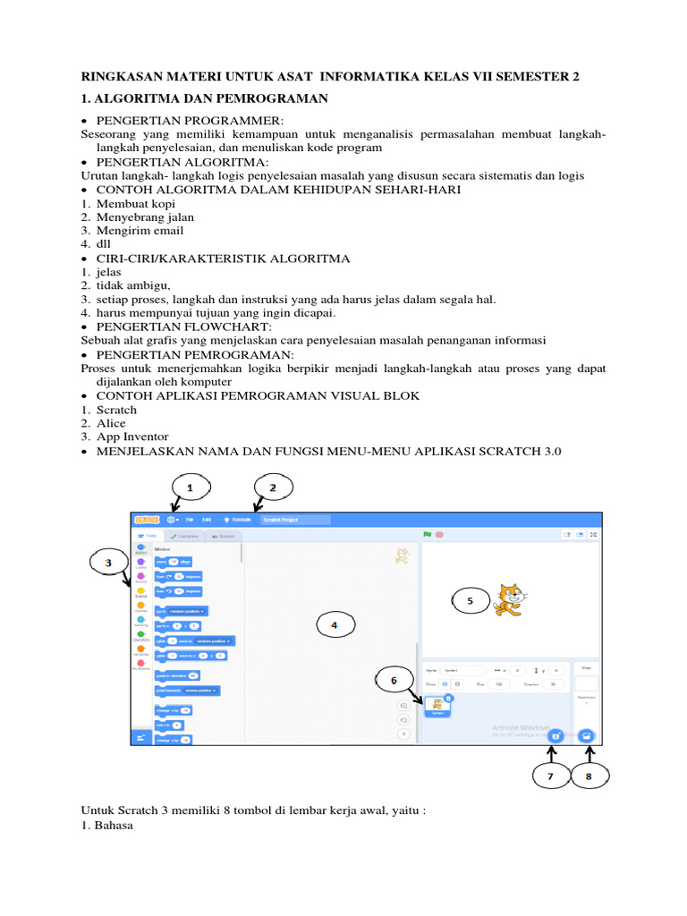 Ringkasan Materi Untuk Asat Informatika Kelas Vii Semester 2 | PDF | Komputer