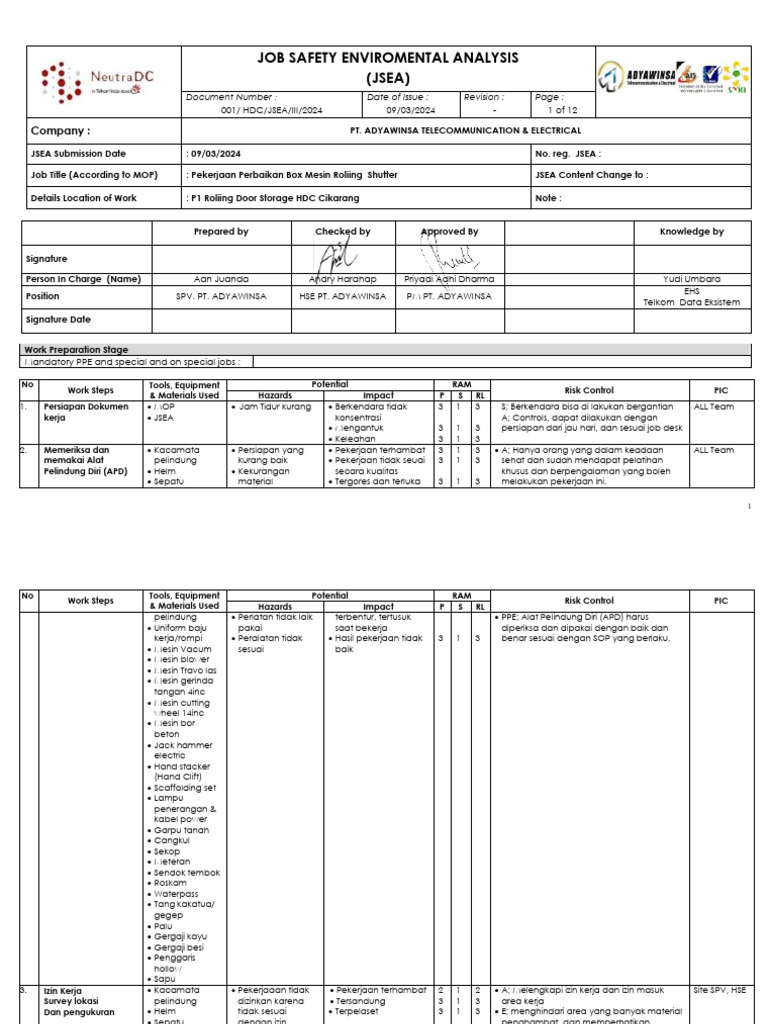 JSA - BOX Rolling Shuter | PDF