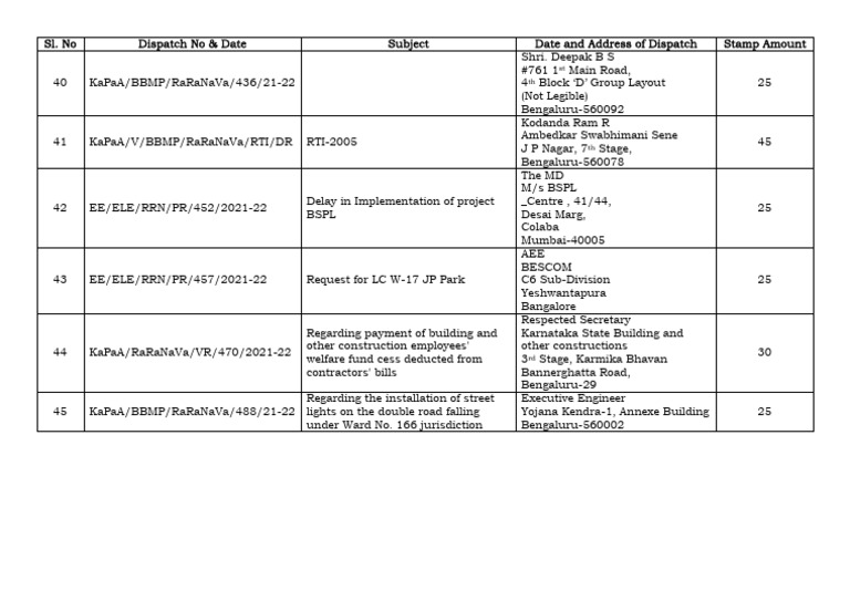Dispatch Register | PDF | Governance | Local Government