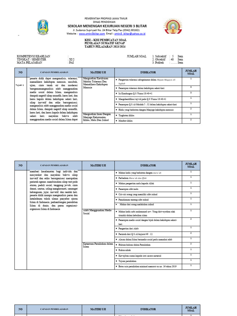 Kisi-Kisi Pas Pai Kelas Xi 2023-2024 (Sem - Genap) | PDF