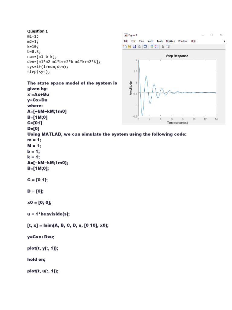 m1 1 m2 1 K 10 B 0.5 Num (m1 B K) Den (m1 m2 m1 b+m2 B m1 k+m2 K) Sys ...