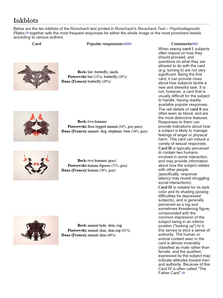 Rorschach Interpretations | PDF | Psychology | Psychologist