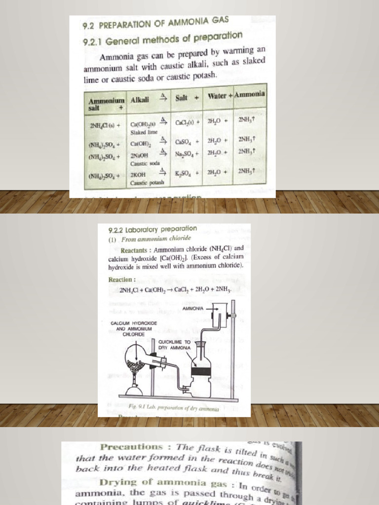 Aqueous Ammonia Preparation Guide | PDF