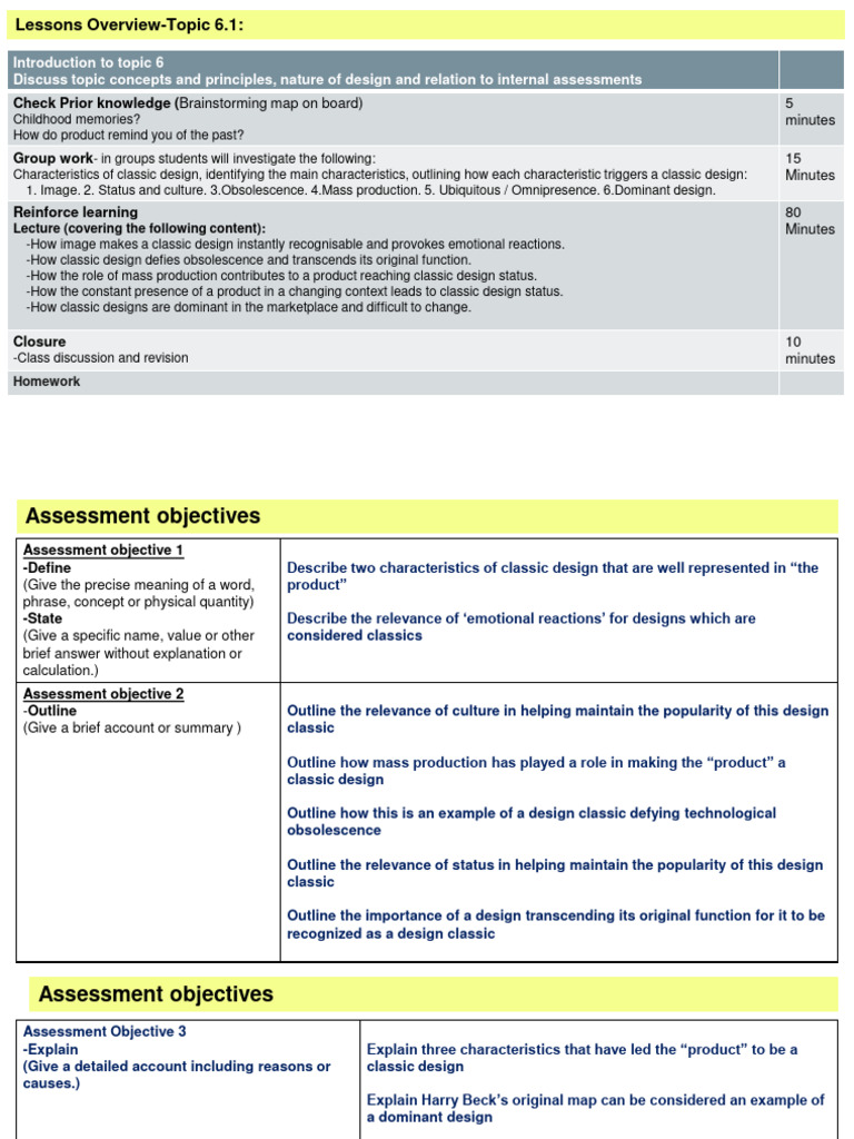 Topic 6 - Classic Design24 | PDF | Design | Mass Production