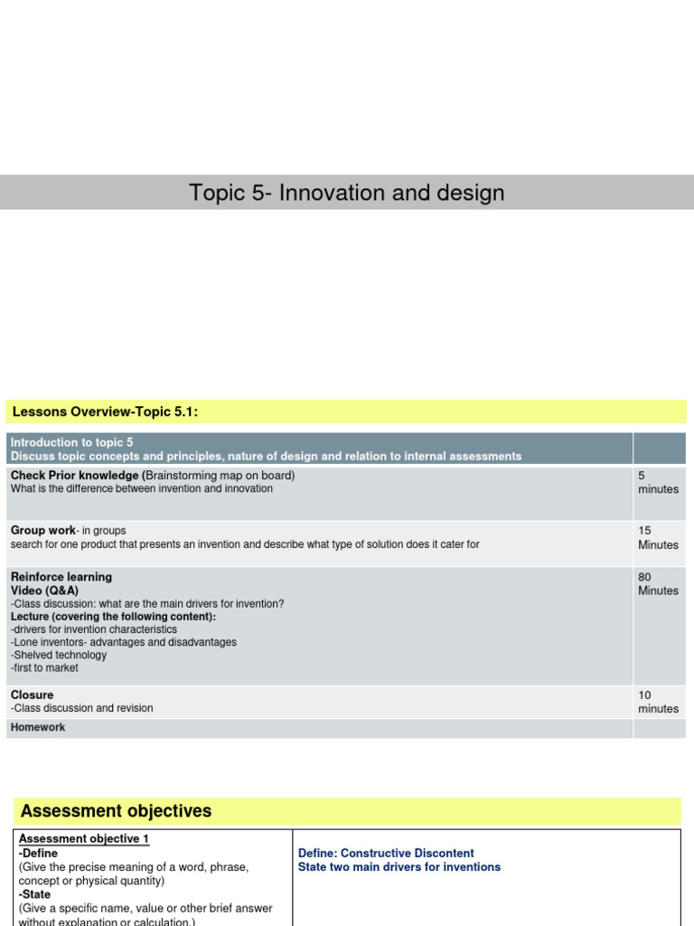 Topic 5 - Innovation & Design - 2 | PDF | Intellectual Property ...