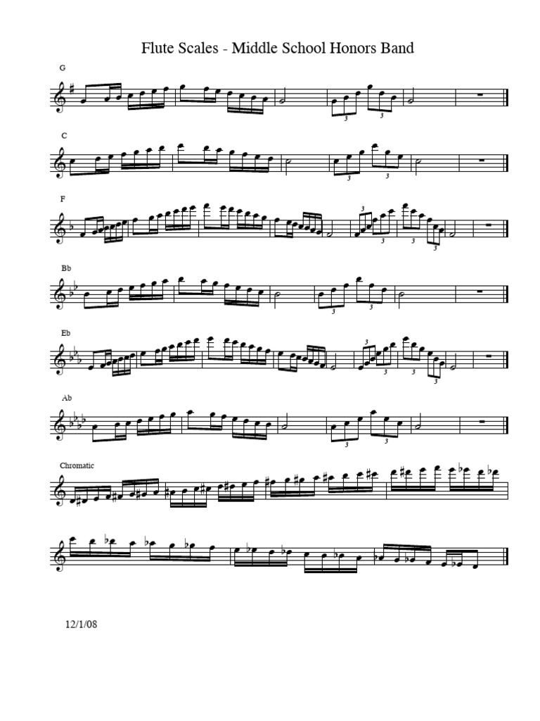Flute Scales | PDF