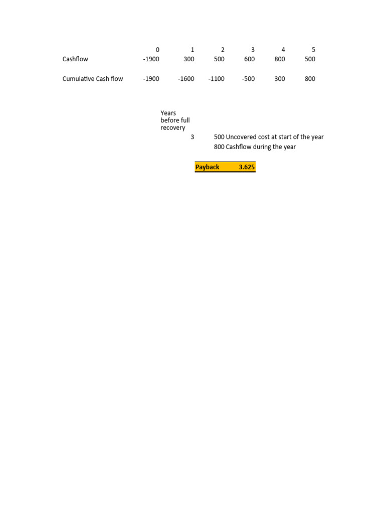 Solution for Practice Quest | PDF | Net Present Value | Mathematical Finance
