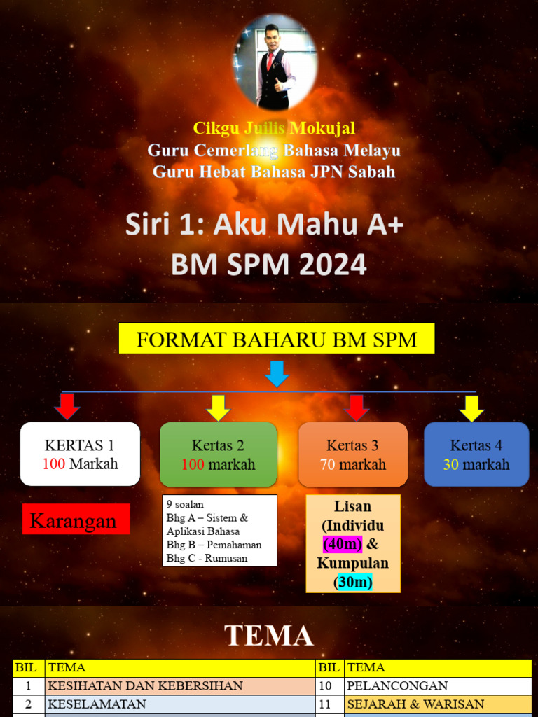 Teknik Pugai Dalam Karangan | PDF | Karier & Perkembangan