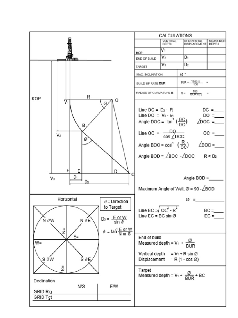 Well Trajectory Sheet | PDF