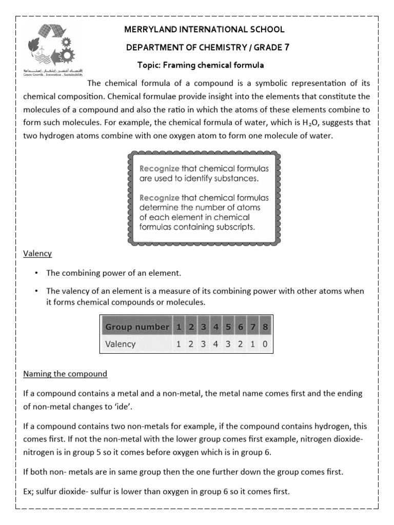 Framing Chemical Formulas in Chemistry | PDF | Oxide | Valence (Chemistry)