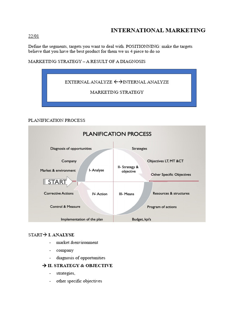 INTERNATIONAL MARKETING | PDF | Market Segmentation | Marketing