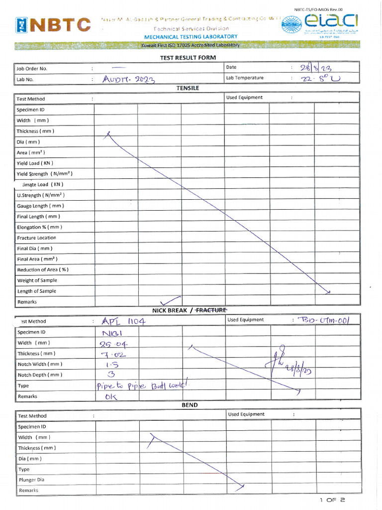 Nick Break PDF | PDF