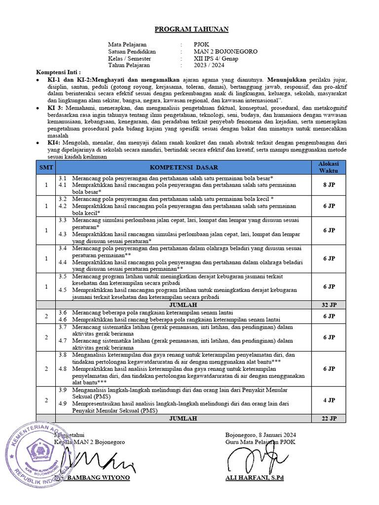 Program Tahunan PJOK MAN 2 Bojonegoro | PDF