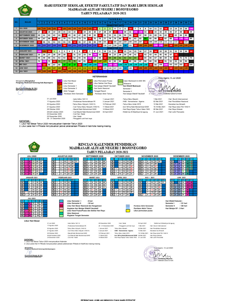 Kalender Pendidikan MAN 2 Bojonegoro 2020-2021 | PDF