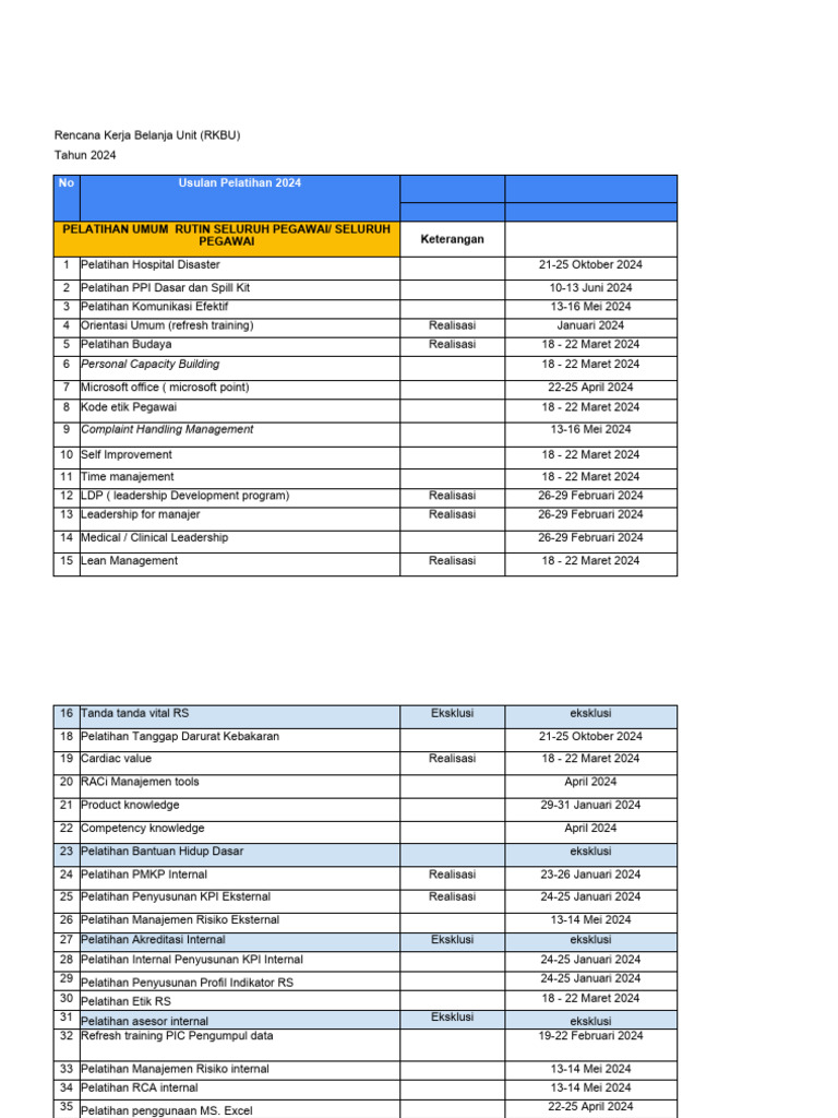 Kalender Diklat 2024 | PDF