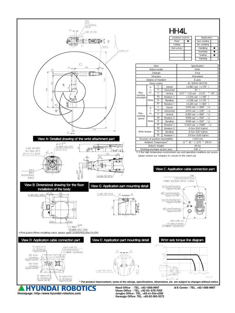 HH4L Catalog - Eng | PDF | Rotation | Manufactured Goods