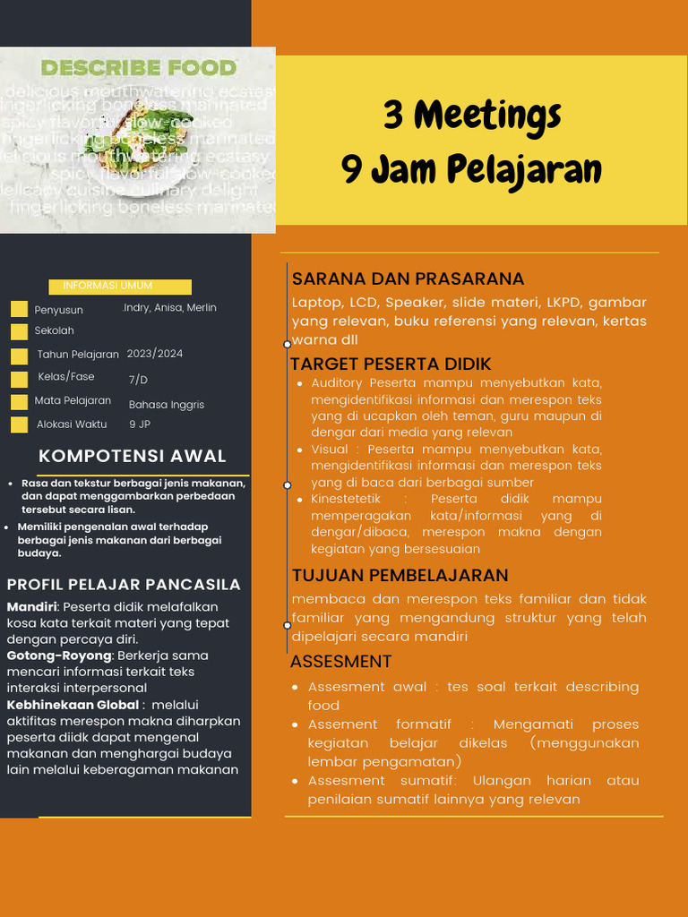 Modul Describing Food | PDF | Karier & Perkembangan | Sains & Matematika