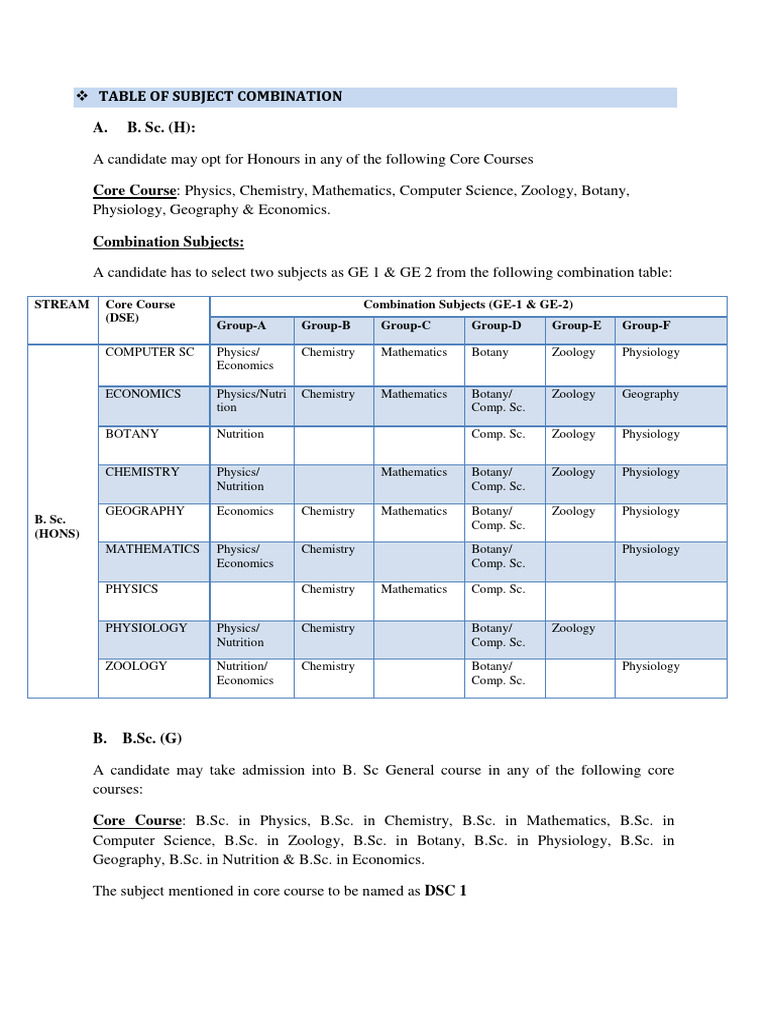 Subject Combination | PDF | Science
