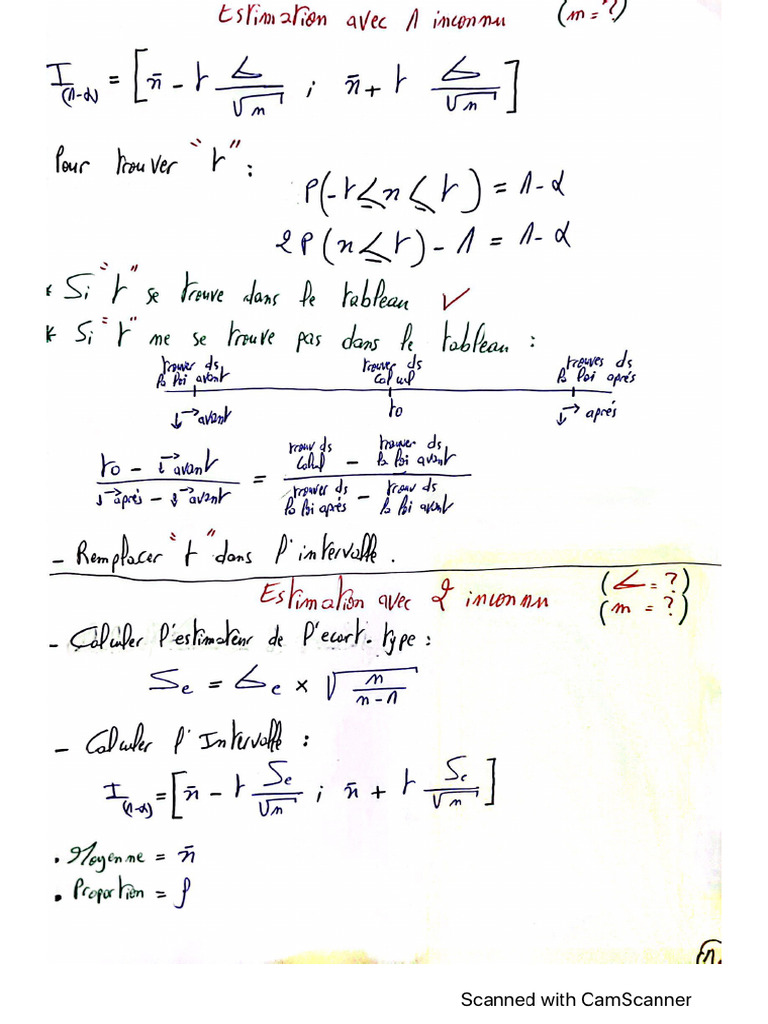 Formules Estimation | PDF