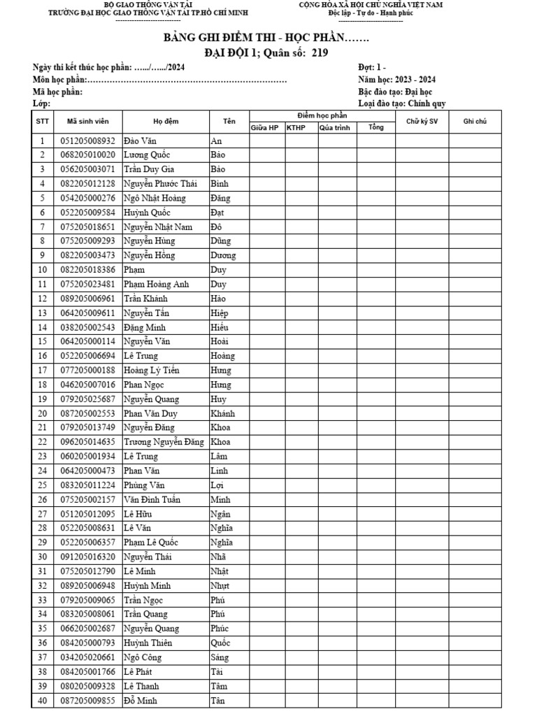PHIÊU ĐIỂM - HP2 | PDF