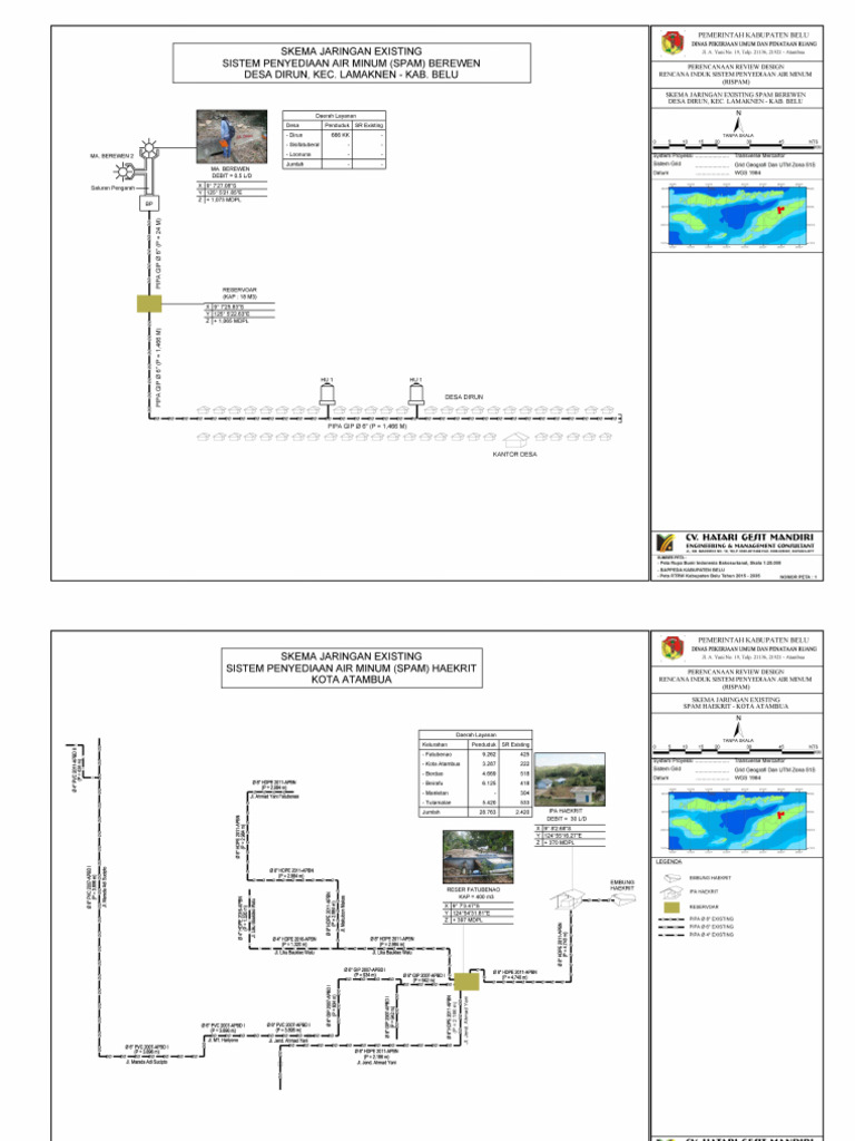 Skema Jaringan | PDF