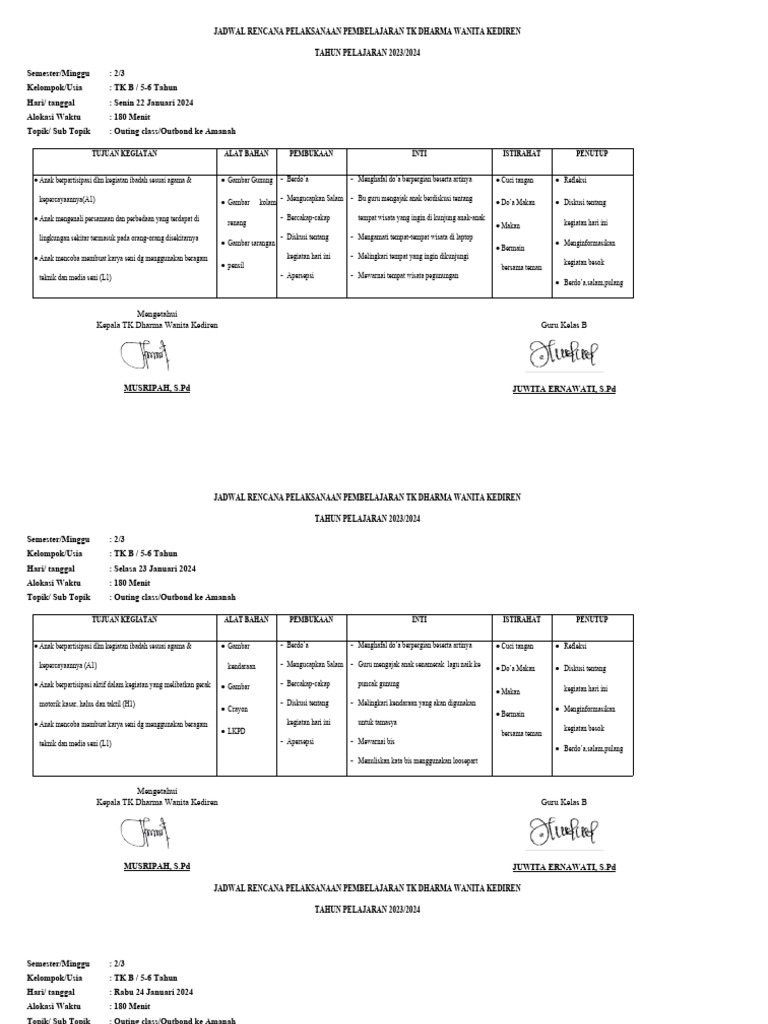 Modul Ajar Kelompok B Rekreasi Outing Class | PDF