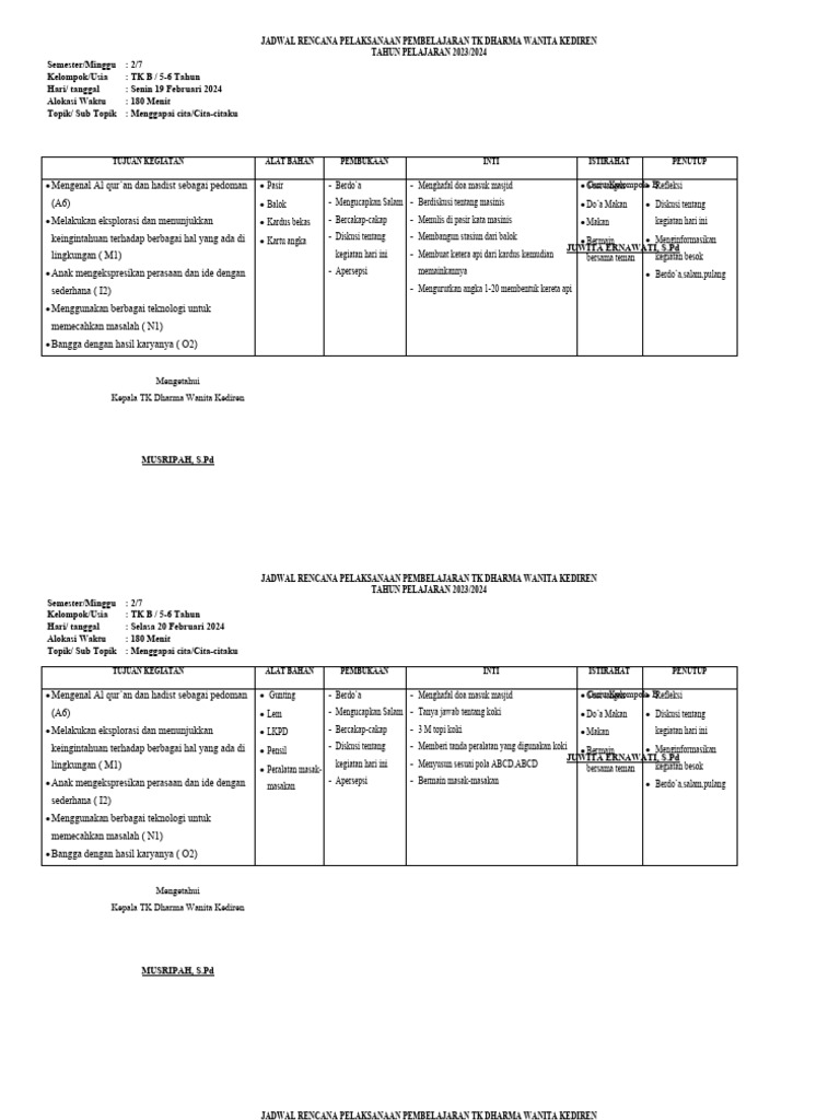 Modul Ajar Kelompok B Cita-Citaku | PDF