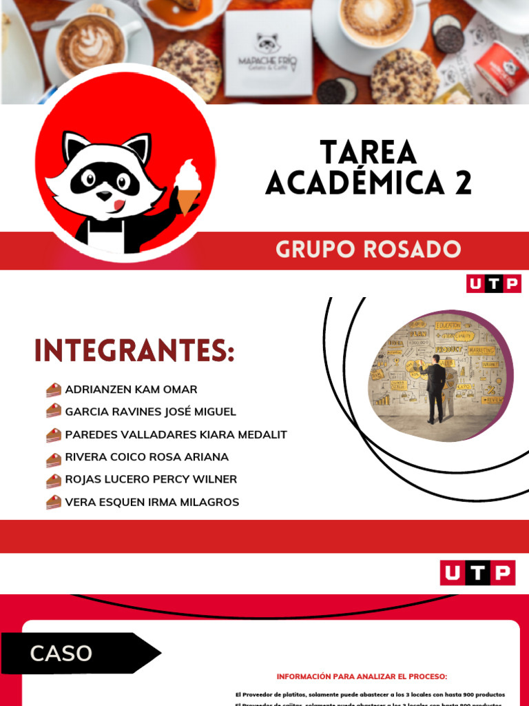 TA2 INVOPE - PPT - Completo | PDF