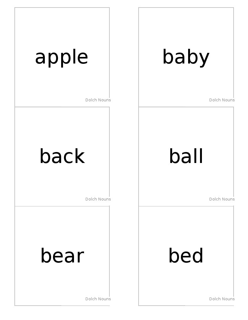 Dolch Nouns List for Early Readers | PDF