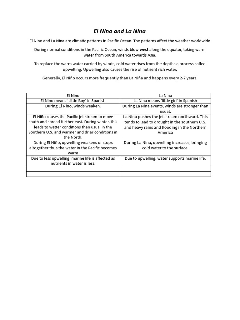 Understanding El Niño and La Niña Effects | PDF