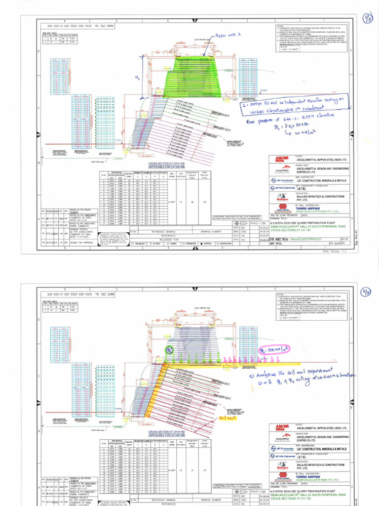 Design Philosophy - For Soil Nail wall+RE Wall Composite Structure | PDF