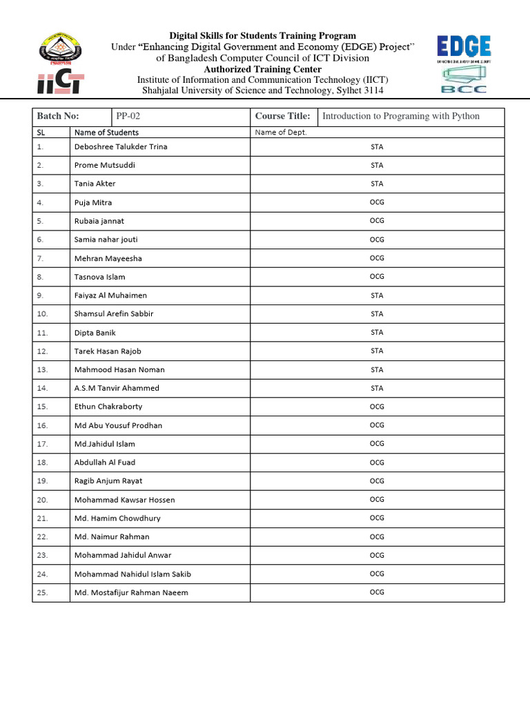 PP-02 | PDF | Bangladesh
