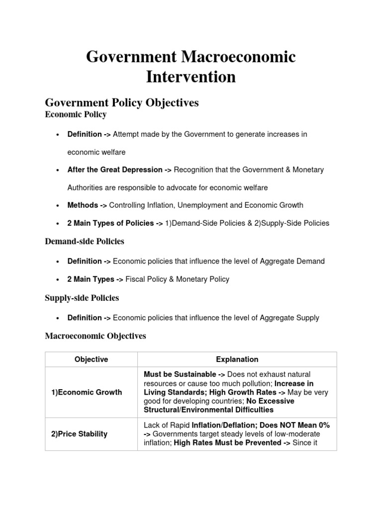 Government Macroeconomic Intervention | PDF | Taxes | Fiscal Policy