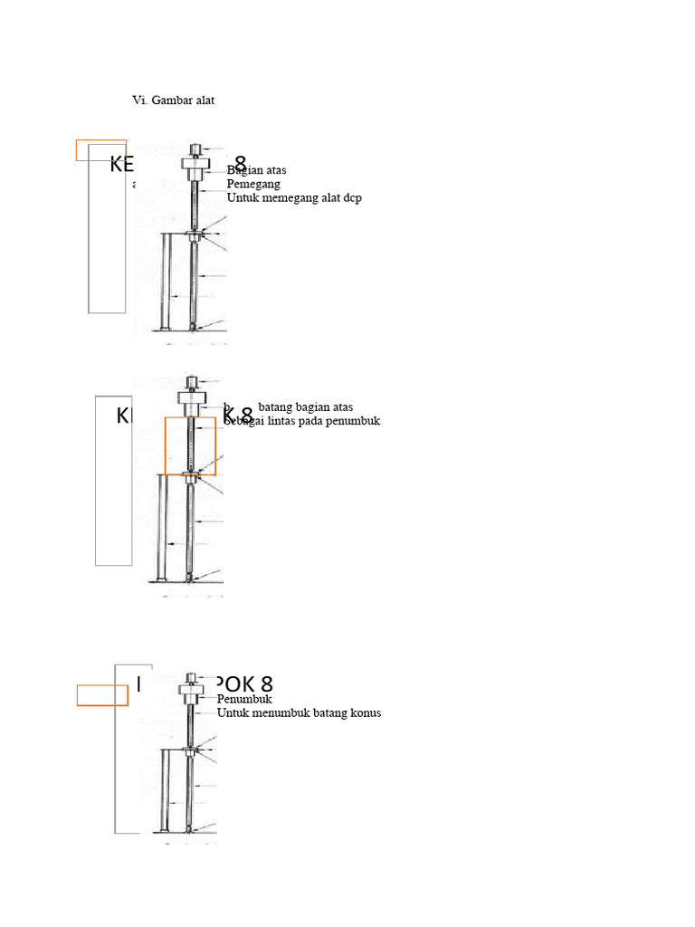 Gambar dan Fungsi Alat DCP | PDF