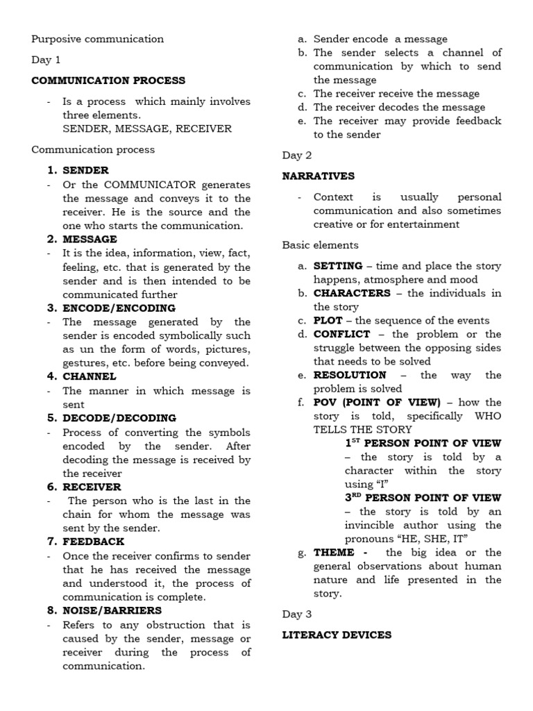 Purposive communication | Download Free PDF | Communication | Code