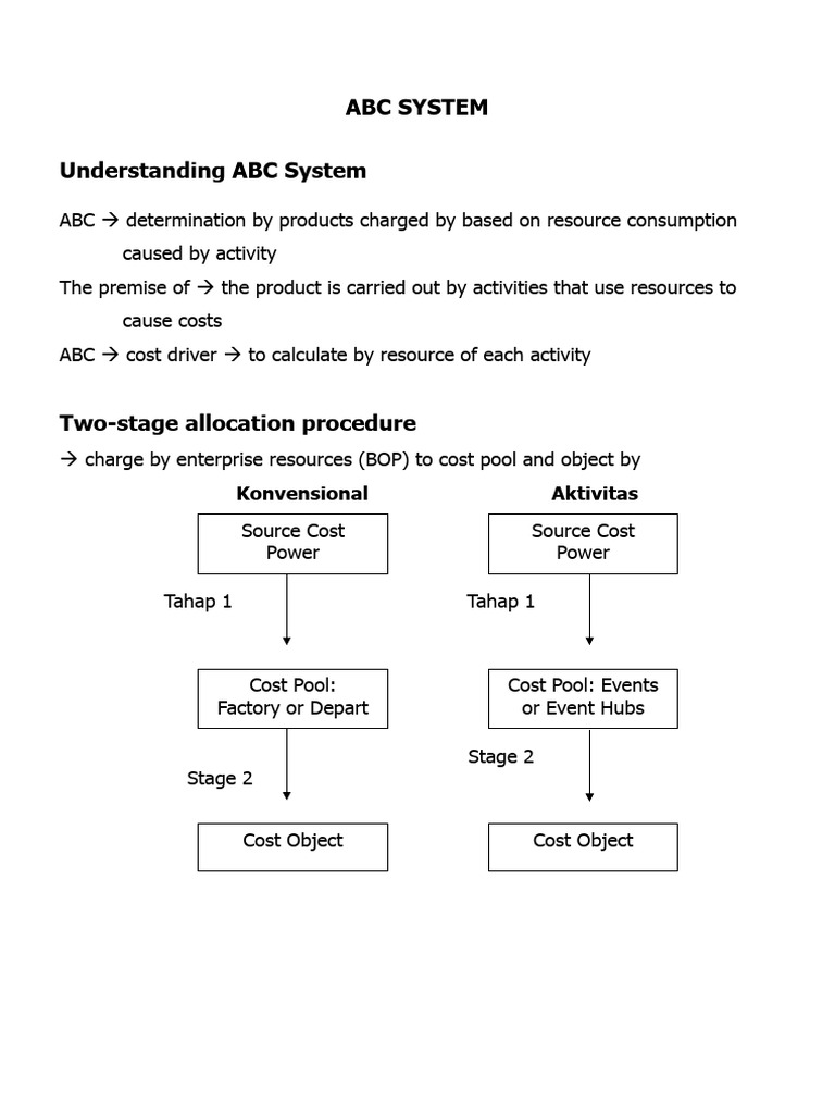 ABC System - English | PDF | Business Economics | Business Process