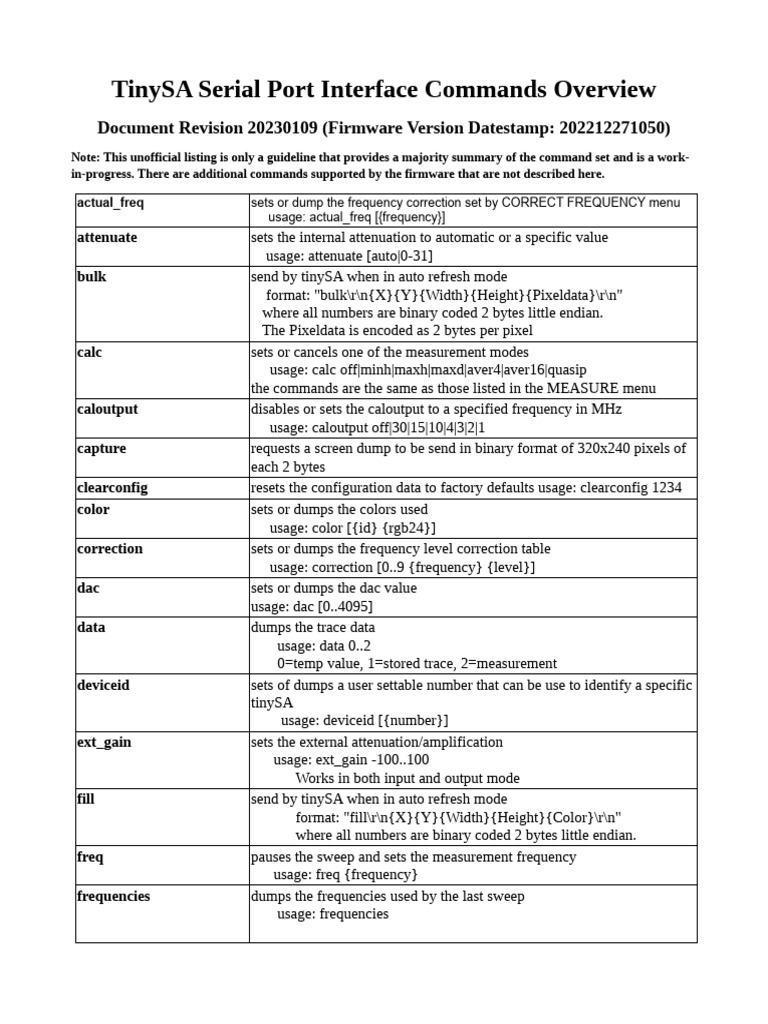 TinySA Serial Commands Guide | PDF | Hertz | Modulation