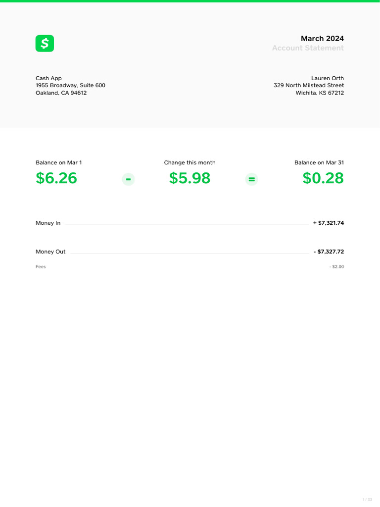 March | PDF | Overdraft | Cash