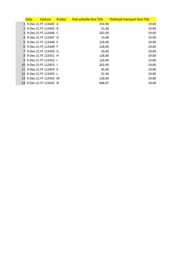Calcul-comisioane | PDF