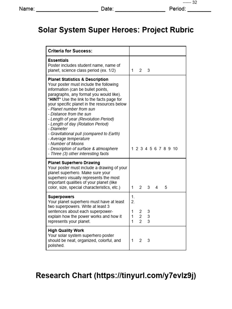 Solar System Super Heroes Rubric Examples Resources | PDF | Planets ...