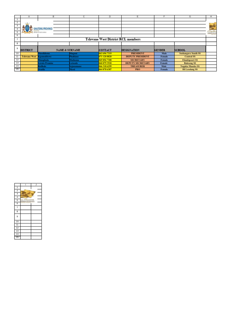 Tshwane West RCL Members 2024 | PDF