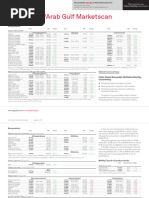 ASTM D95 (D95-13) | PDF | Petroleum | Distillation