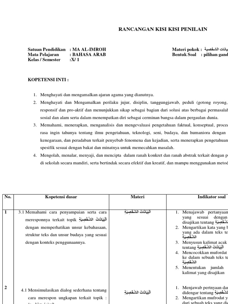 Rancangan Kisi Kisi Penilain Ma Al-Imroh | PDF