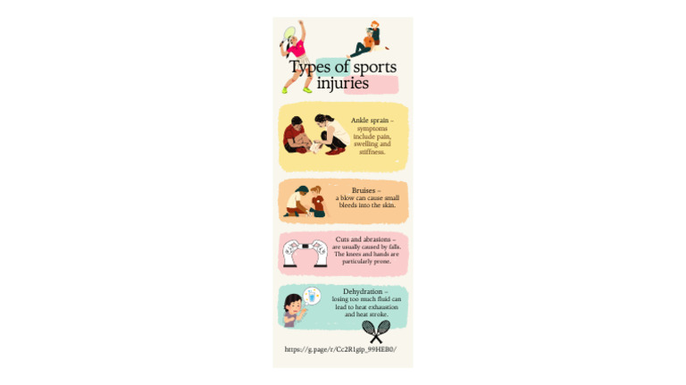 Types of Sports Injuries | PDF