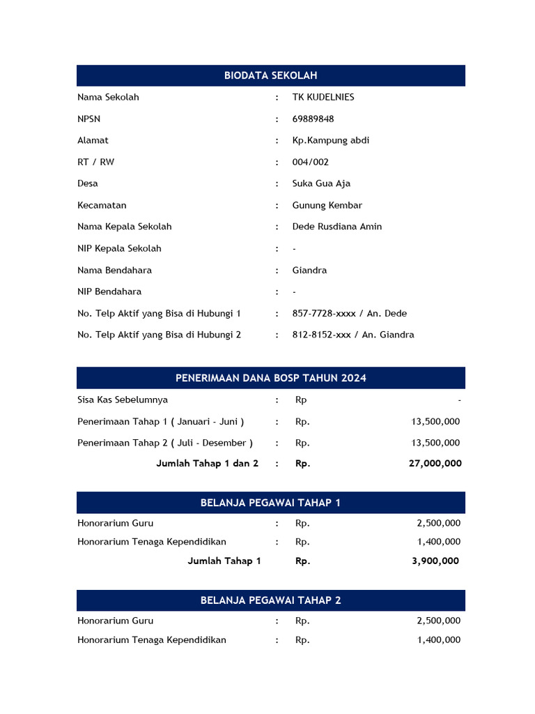 Format Rekon Tahun 2024 - Bosp Paud - Tahap 1 | PDF | Pengelolaan ...