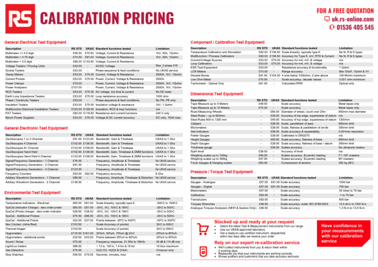6233 Rs Calibration Chart A3 VSep23 | PDF | Telecommunications Engineering | Measuring Instrument